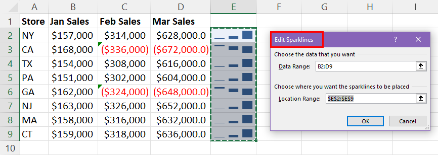 MASTER THE ART OF ADDING SPARKLINES IN MICROSOFT EXCEL WITH 3 SIMPLE ...